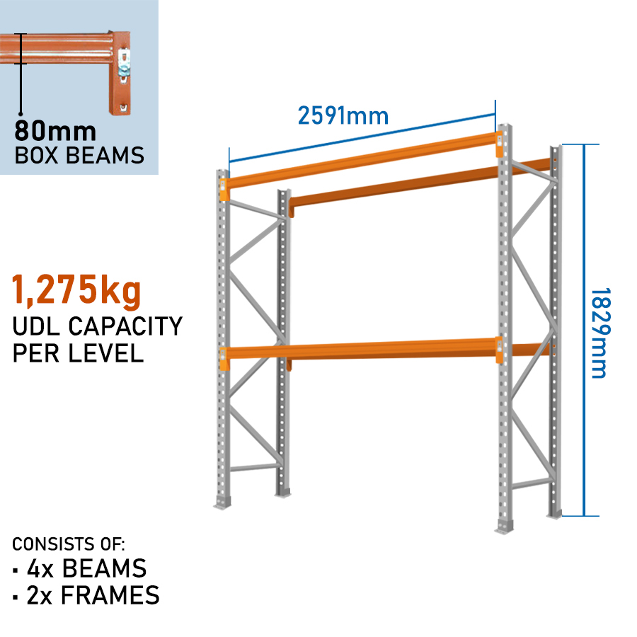 Pallet Racking Starter Bay